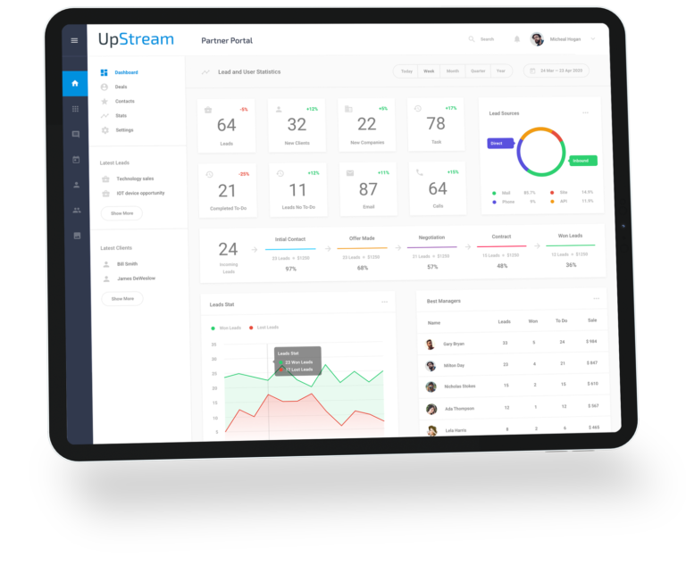 Partner Portal - Channel Partnerships